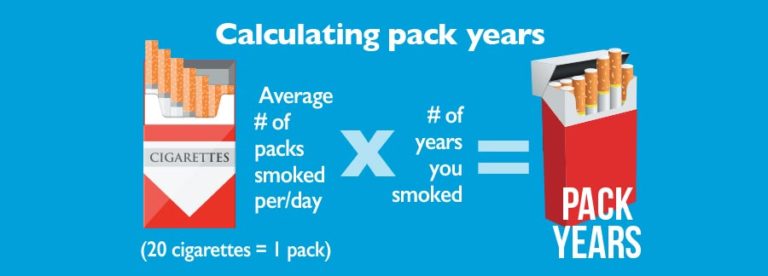 Calculating Pack Years - Oneida Health